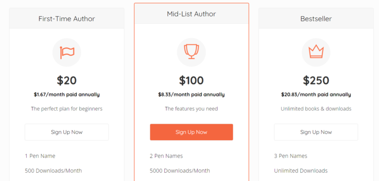 How to Start a Mailing List with Bookfunnel – Read First Chapter.com