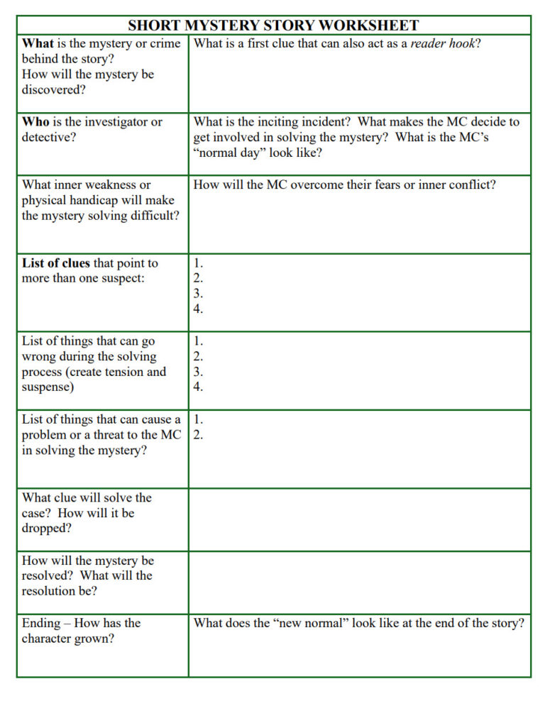 Writing Short Stories with Downloadable Worksheet – Read First Chapter.com